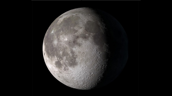 Discover the Phases of the Moon Educational Resources K12 Learning ...