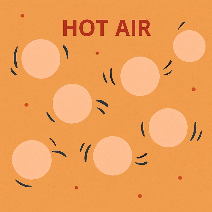 Air on the Move: Hot vs. Cold! Educational Resources K12 Learning ...
