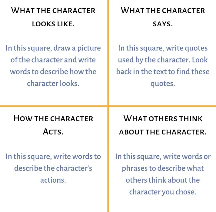 The Indian in the Cupboard: Lesson 7 Educational Resources K12 Learning ...