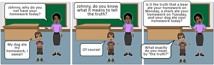 Let's Be Honest! Educational Resources K12 Learning, People and Their ...