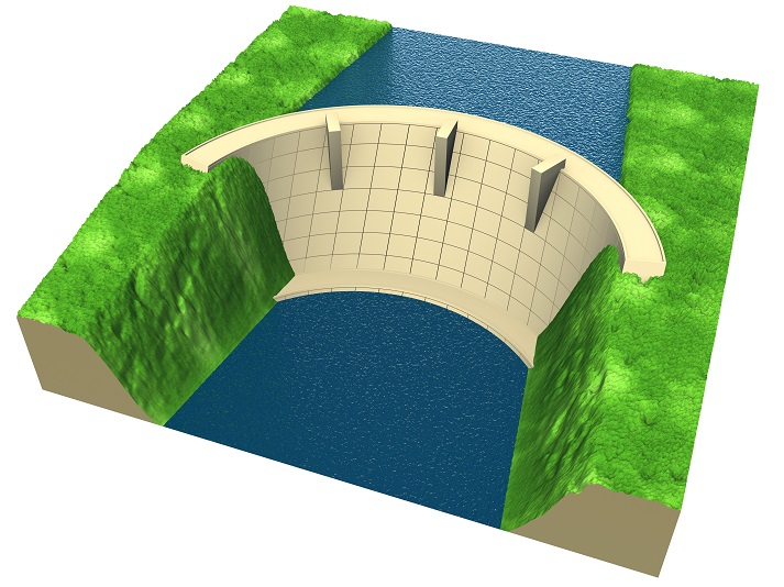 How the Netherlands Fights The North Sea Educational Resources K12 ...