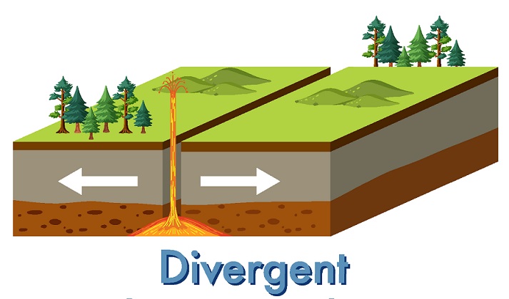 Earth’s Explosive Secrets Educational Resources K12 Learning, Earth ...