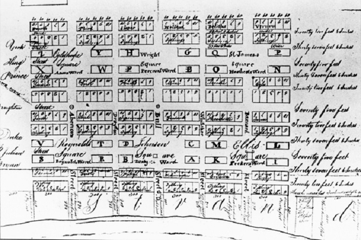 Historic Savannah: Georgia’s Living Time Capsule Educational Resources ...