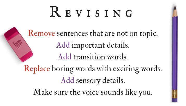 Accomplish Great Writing With the Revising Step Educational Resources ...