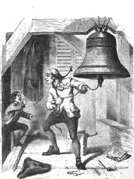 A Symbol of Freedom and Independence: The Liberty Bell Educational ...