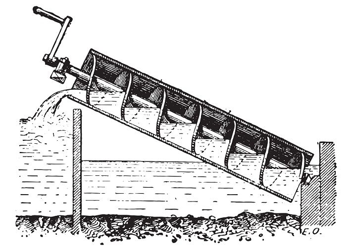 Ancient Wonders: The Hanging Gardens of Babylon Educational Resources ...