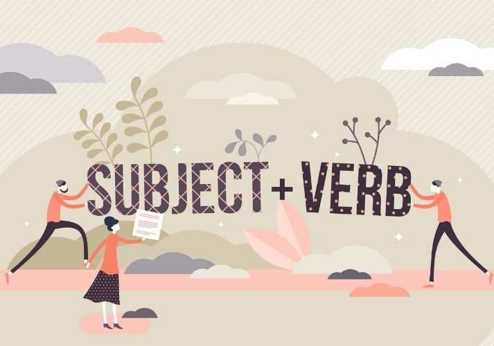 Sentence Types: Simple, Compound, Complex Educational Resources K12 ...