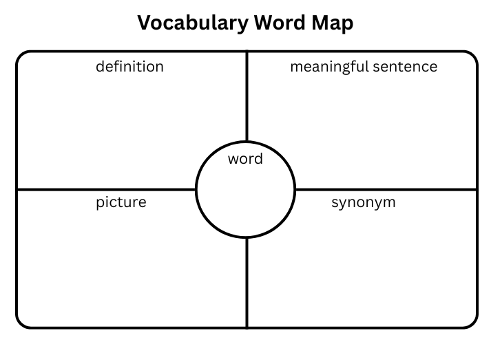 Discover New Words With Grace Educational Resources K12 Learning ...