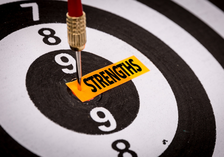 Identifying Personal Strengths Through Defining Moments Educational ...